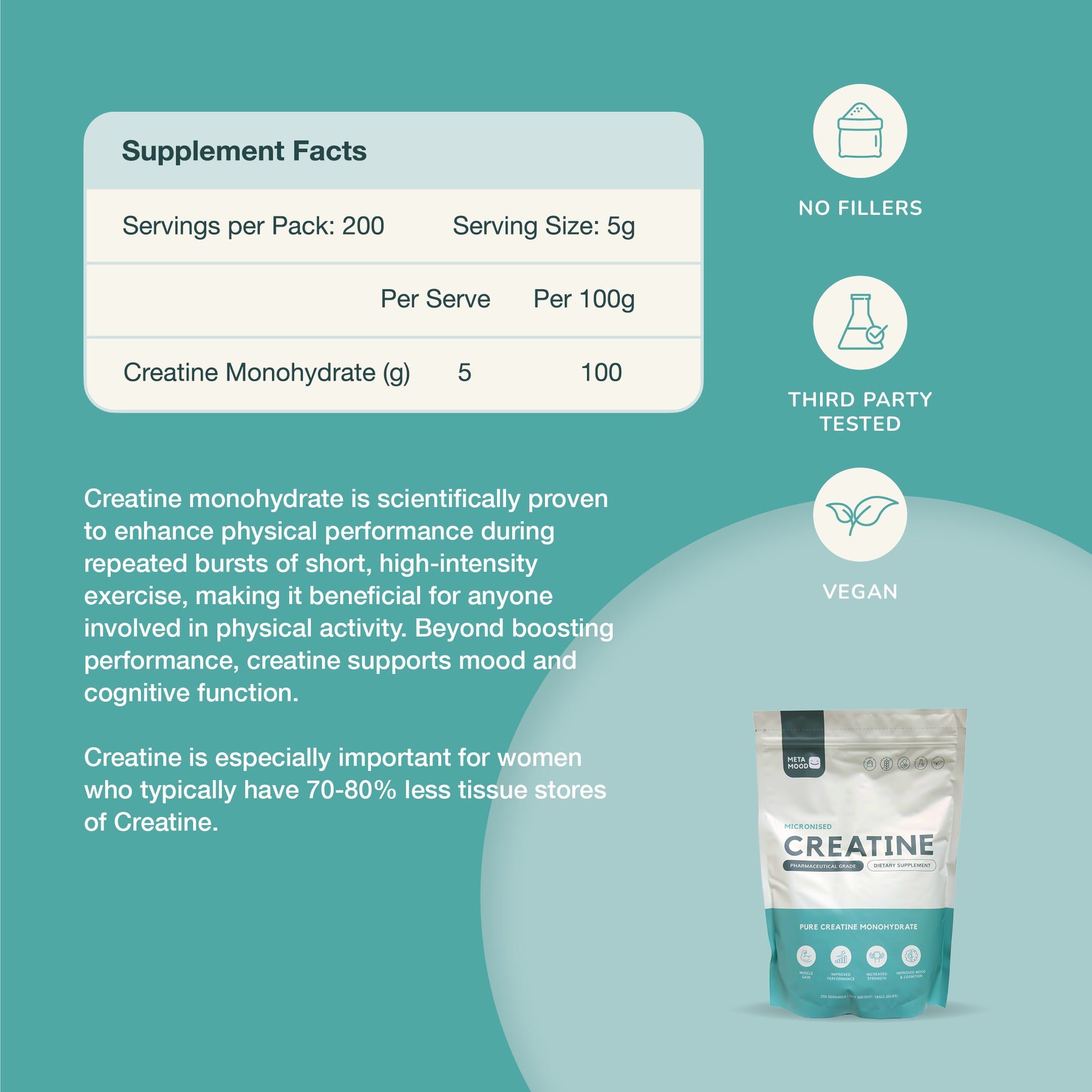 MetaMood | Premium Supplements Australia