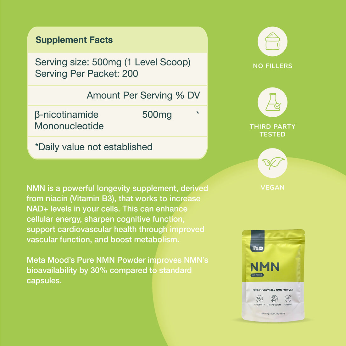 Naturally enhancing your mood – MetaMood